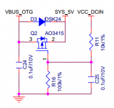FS-MP1A硬件资源介绍 - 华清远见研发中心