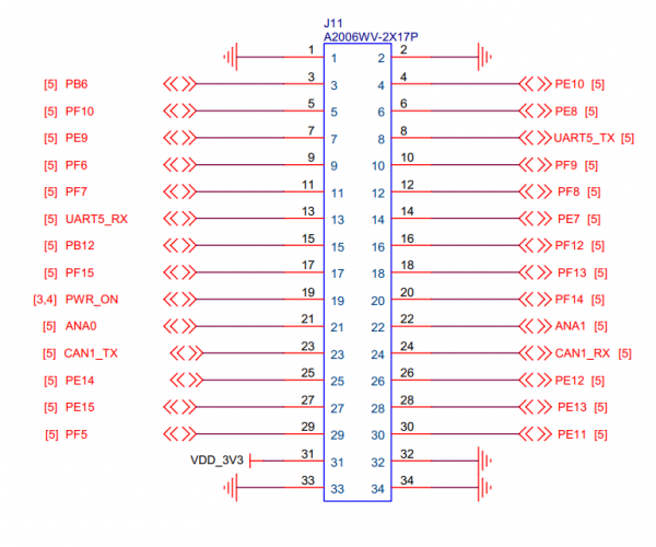 FS-MP1A硬件资源介绍 - 华清远见研发中心