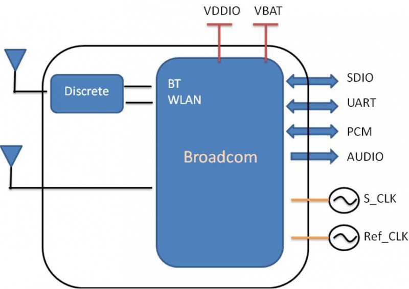 文件:FS-MP1A-40.png - 华清远见研发中心